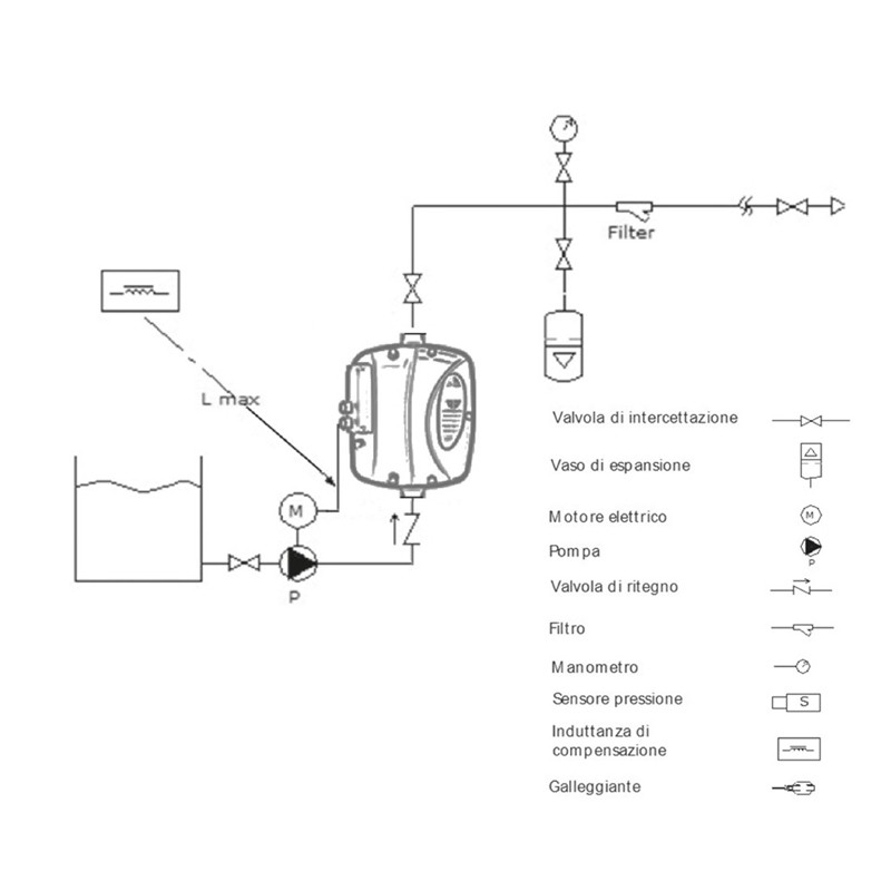 Inverter per elettropompe E-Power e-MT10 Standard VEPR212 by MAC3